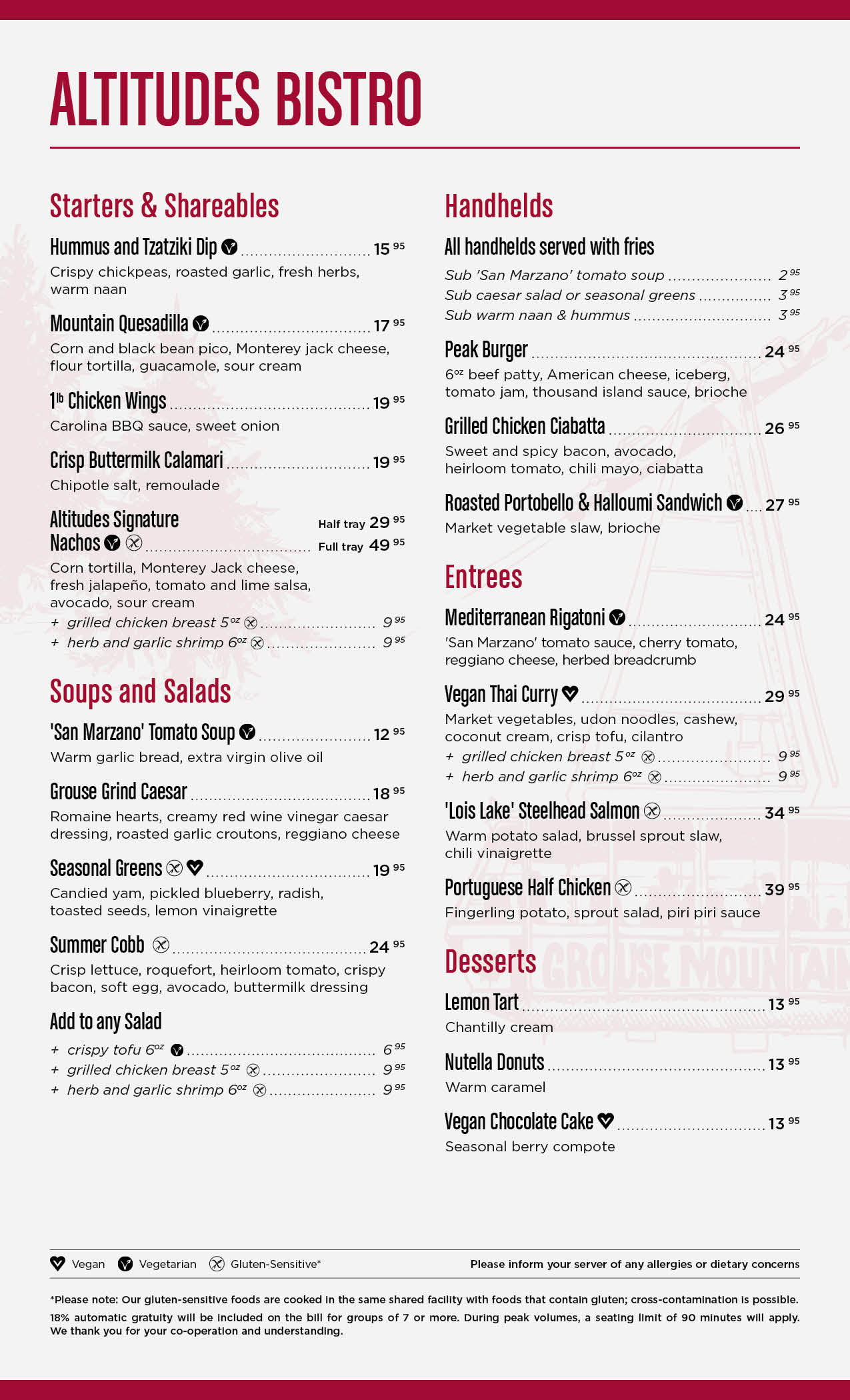 Altitudes Bistro - Menu | Grouse Mountain - The Peak of Vancouver