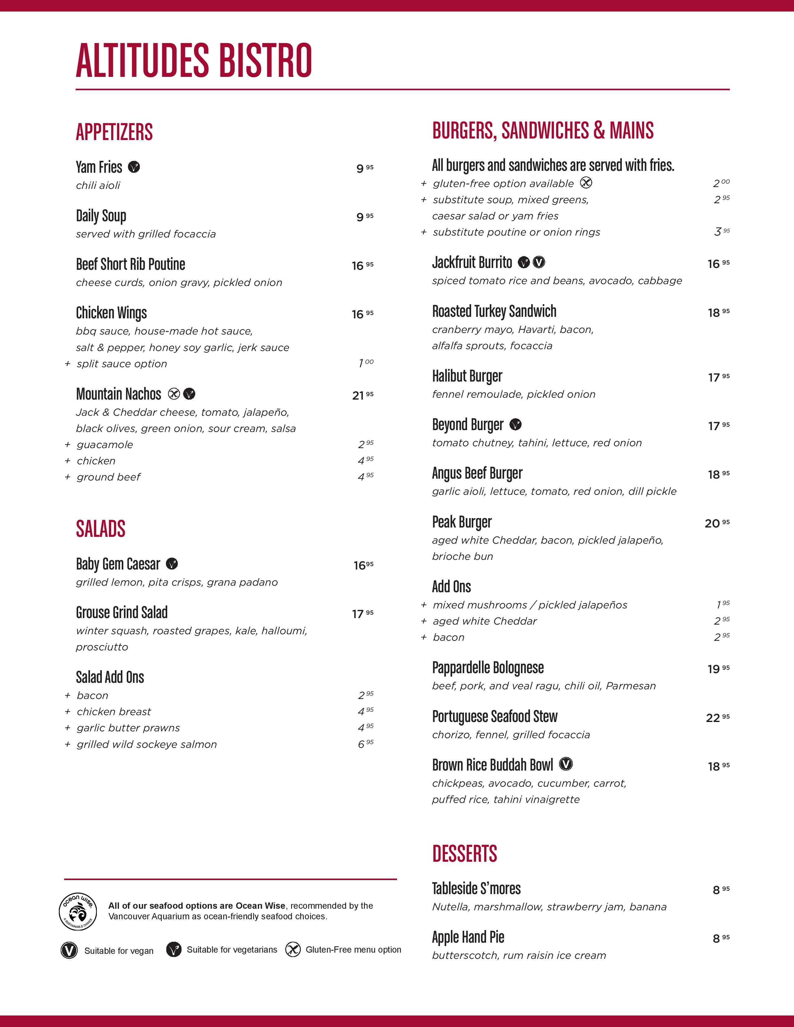 Altitudes Bistro - Menu | Grouse Mountain - The Peak of Vancouver