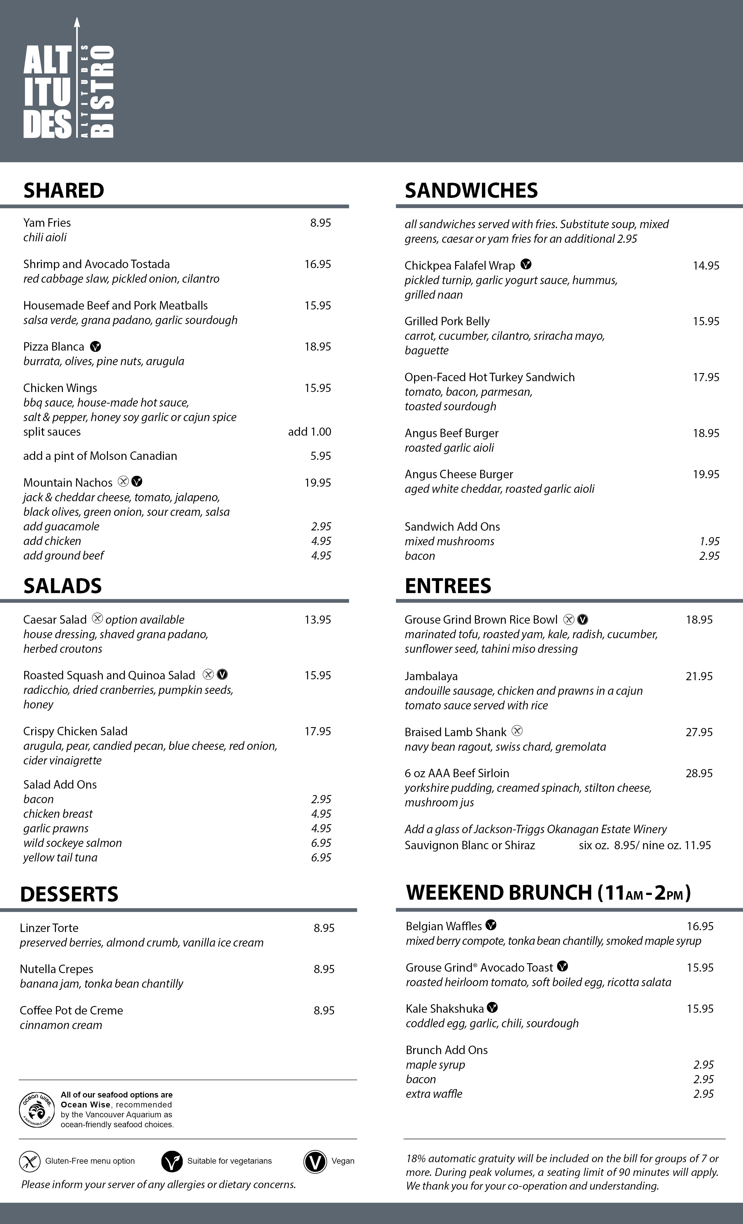 Altitudes Bistro - Menu | Grouse Mountain - The Peak of Vancouver